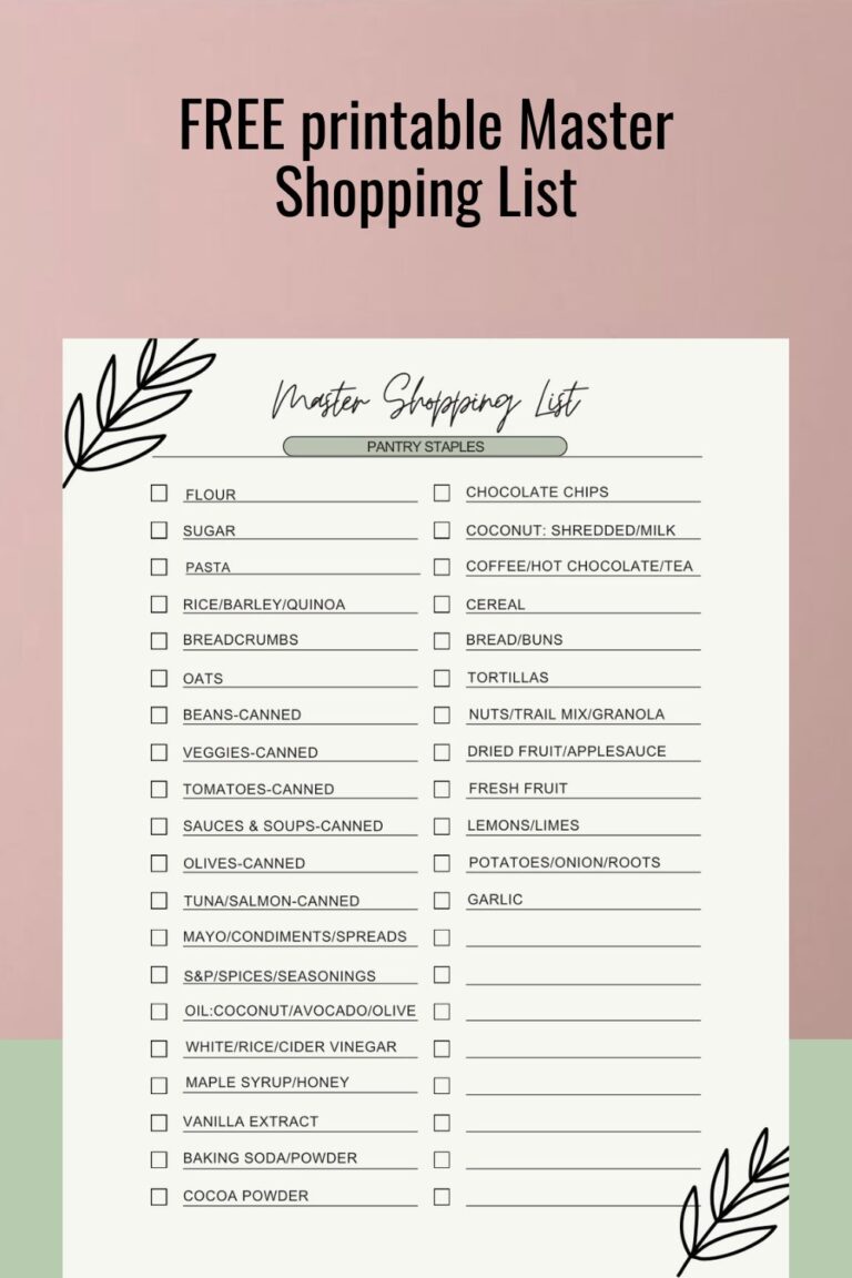 How to Create a Master Shopping List (and FREE printable!) – Westvale Home